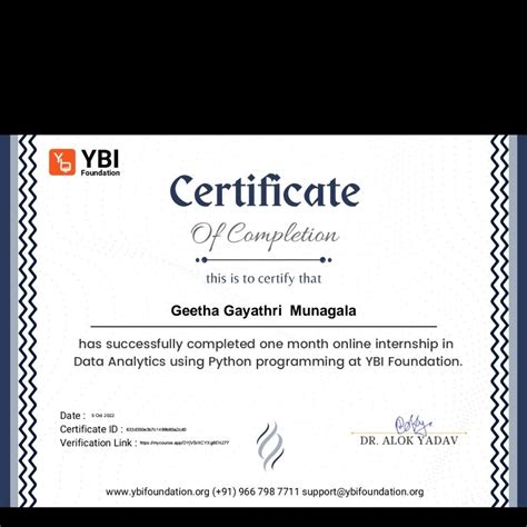 geetha gayathri munagala on linkedin ybi data analytic python
