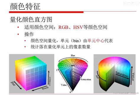 图像预处理——cv 图形处理cv csdn博客
