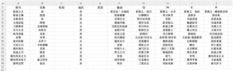 apache poi excel 导入导出 apach poi导出excel csdn博客