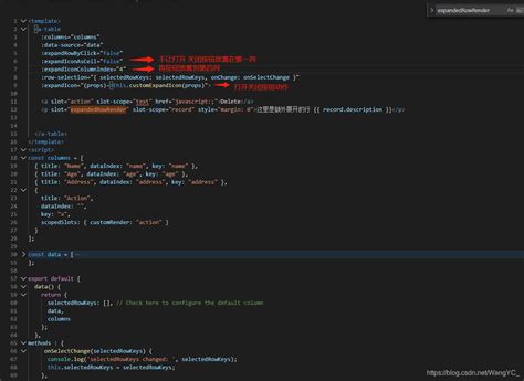 expandiconcolumnindex、expandicon，使用ant design中 expandedrowrender 展开额外行自