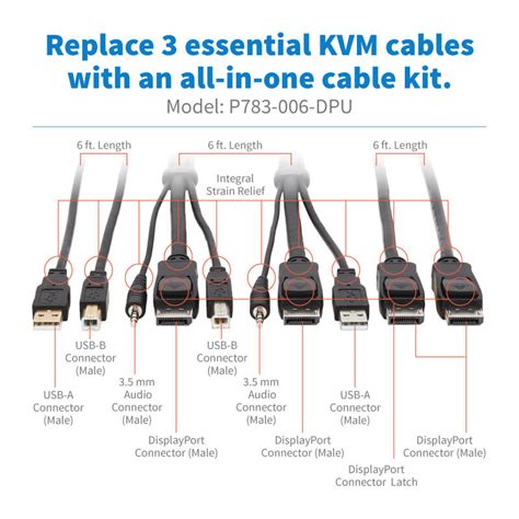 DisplayPort KVM Cable 3xM 3xM USB M M DP M M 4K 6ft Eaton