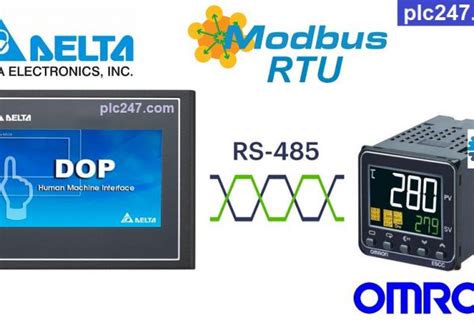DELTA MS Modbus RTU Via Modbus Poll Plc Com
