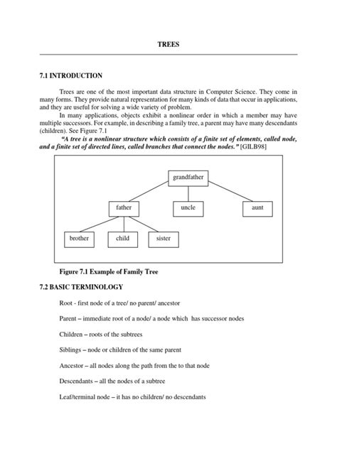 Module 7 8 Trees Pdf Computer Programming Algorithms And Data Structures