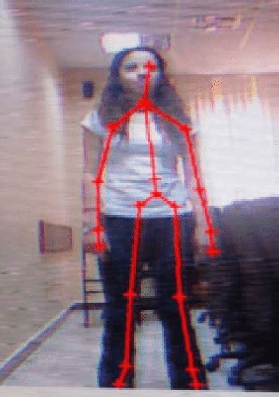 Skeleton Joints Found By Kinect Sensor Download Scientific Diagram