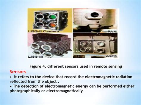 Drought Monitoring And Management Using Remote Sensing Pptx
