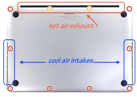 2017 15 Inch Mac Book Pro Fans Runs At A … Apple Community