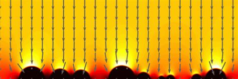 Lithium Dendrite Growth Thermodynamics And Kinetics Laboratory Of