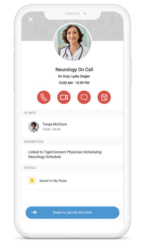 Emergency Department Workflows Solution Tigerconnect