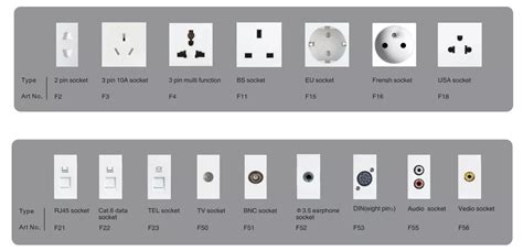 Socket Modules Hangzhou Popu Electric Co Ltd