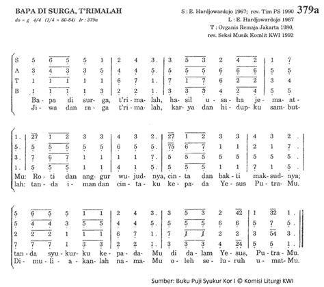 Lirik Dan Chord Lagu Bapa Di Surga Trimalah Ps 379 Madah Rohani