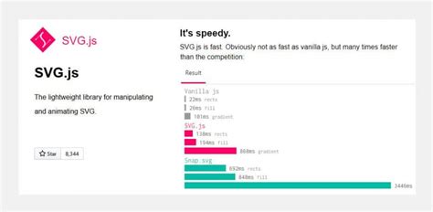Really Useful SVG Libraries That Web Designers Can Use