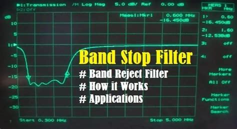 Band Stop Filter Types How It Works Applications And Advantage