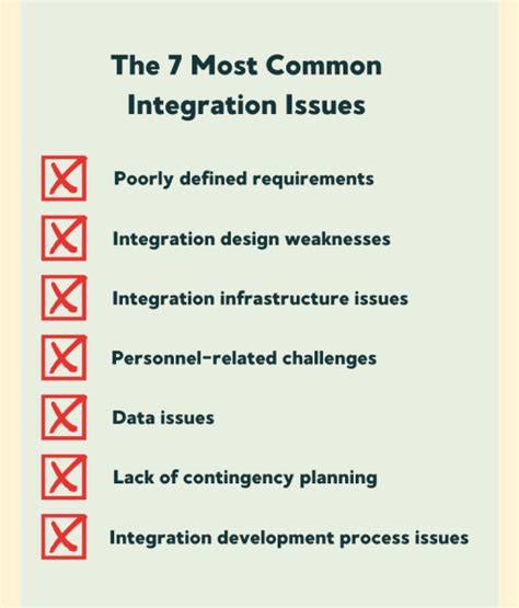 7 Most Common Integration Issues And Failures Multishoring