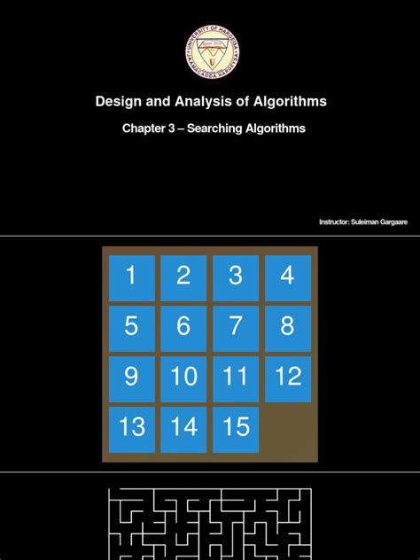 Chapter 3 Searching Algorithm Pdf Computer Programming