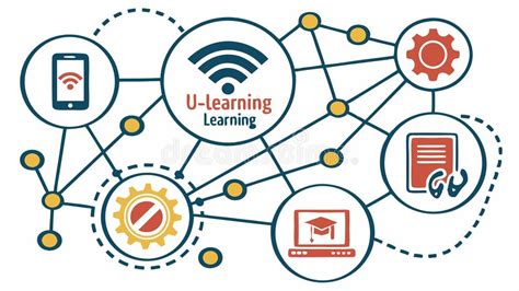 Online Course Network Elearning Digital Education And Online Classes