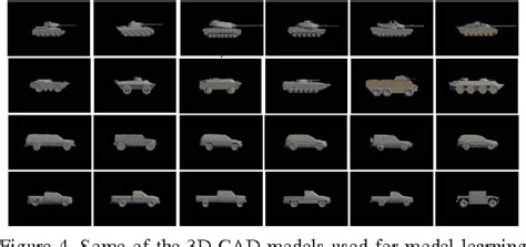 figure 4 from joint target tracking and recognition using view and