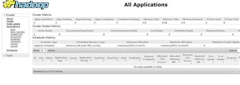 hadoop 3 x 无法访问hdfs 50070 8088 的web界面 tele 博客园