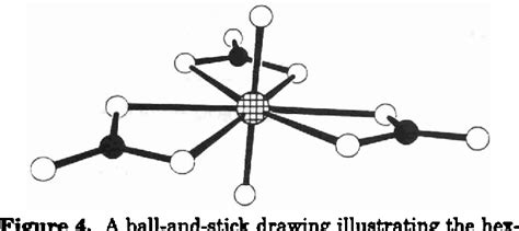 Figure 4 From Actinide Carbonte Complexes And Their Importance In Actinide Environmental
