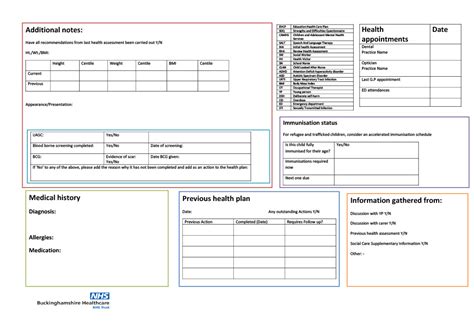 Health Assessment Visual Tool 10-18 years - Buckinghamshire Healthcare ...