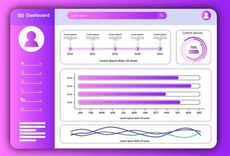 premium vector vactor dashboard template user panel template