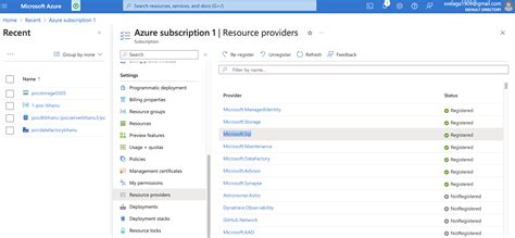 The Azure Synapse Resource Provider Microsoftsynapse Needs To Be