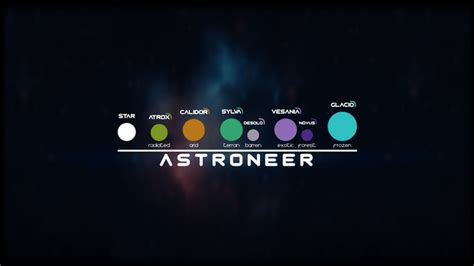 Uuid Vs Sequential Id As Primary Key R Postgresql