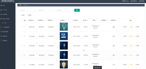 图片 7 Java基于springbootvue 的读书笔记共享平台的设计与实现 计算机毕业设计源码网 计算机毕业设计源码网