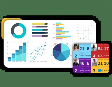 Call Analytics Kloud 7