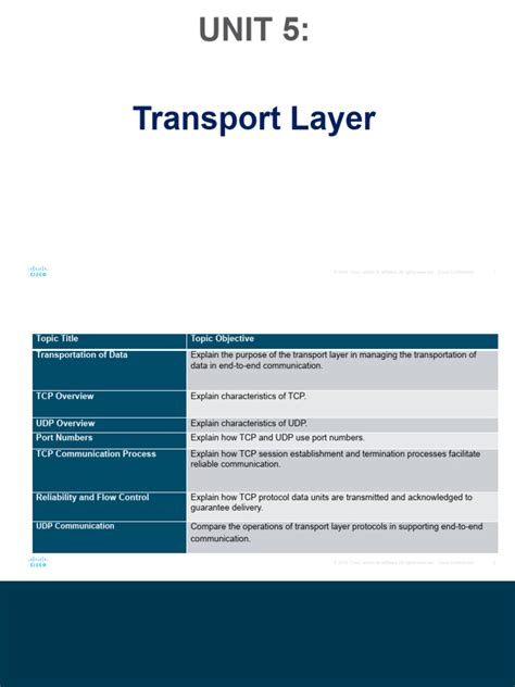 Unit 5 Transport Layer Vvk 2021 22 Pdf Port Computer