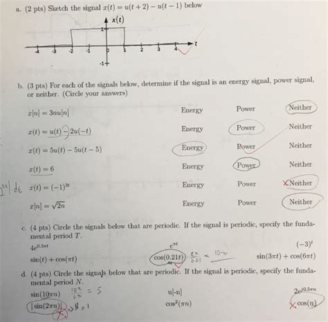 solved sketch the signal x t u t 2 u t 1 below