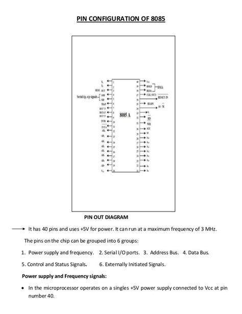 Pin Configuration Of 8085