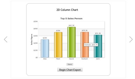 fusioncharts suite xt 3 18 0 csdn博客