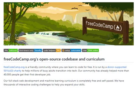 Most Popular Github Repos For Developers In