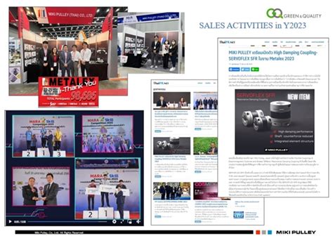 หางาน บริษัท มิกิ พูลี่ย์ ไทย จำกัด ตำแหน่งงานที่เปิดรับสมัคร Jobtopgun