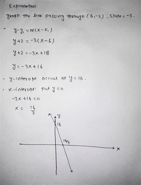 [solved] graph the line passing through 6 2 whose slope is m 3