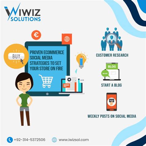 Iwiz Solutions On Linkedin Iwizsolutions Ecommercestrategies