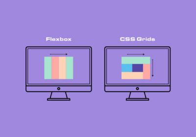 CSS Flexbox Um Guia Interativo Parte Containers Blog Da TreinaWeb