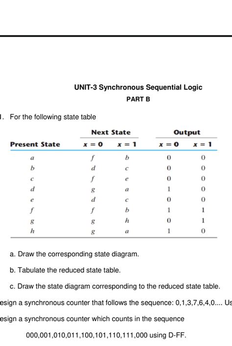 Unit 3 Synchronous Sequential Logic Part B 1 For The Following State