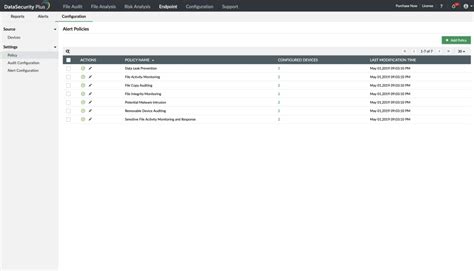 Manageengine Datasecurity Plus Pricing Alternatives And More 2023 Capterra