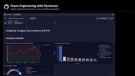 Build Systems More Reliably With Dynatrace Chaos Engineering