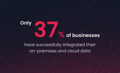 common data quality problems that hold your organisation back altamira