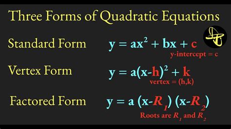 Quadratic Key Features All Forms 9th 12th Grade Flashcard Quizizz