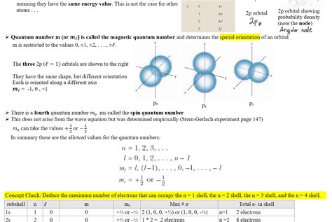 In A Hydrogen Atom The 2s And 2p Orbitals Are Considered Degenerate