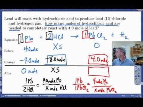 Intro To Stoichiometry Part I Mp4 YouTube