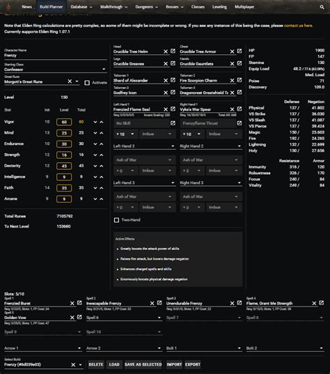 Need Help Optimizing Build Reldenringpvp