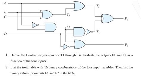 solved А t3 b с d t f t2 t4 d f2 1 derive the boolean