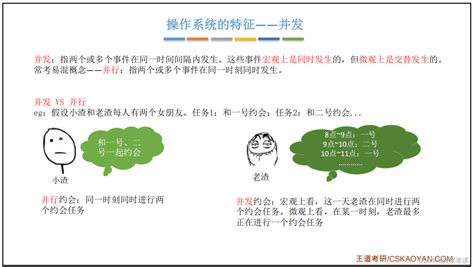 操作系统概述和体系结构 操作系统体系结构 csdn博客