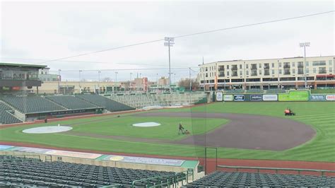 Tincaps