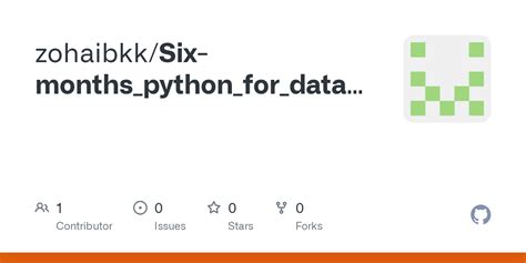 GitHub Zohaibkk Six Months Python For Data Science Mentorship Program