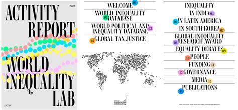 2024 Activity Report Wid World Inequality Database